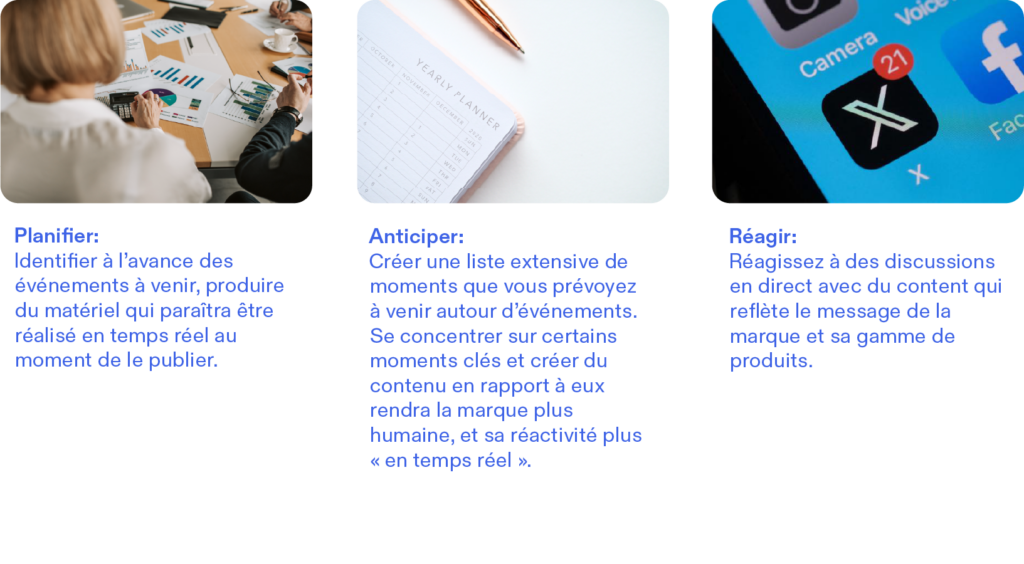 Audience, publicités et pratiques créatives – Georkakev